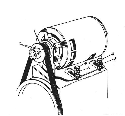 How to adjust belt tension on motor – Hill Laboratories