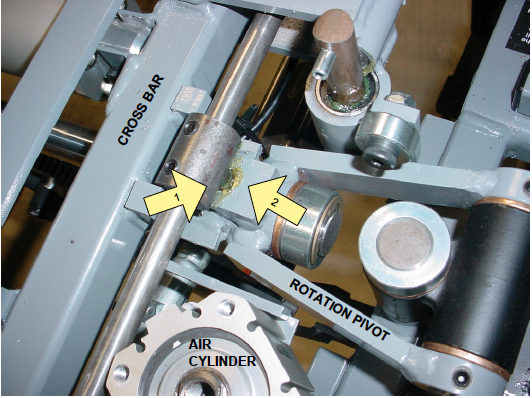 Rotation lock engaging reference (2004-present) – Hill Laboratories