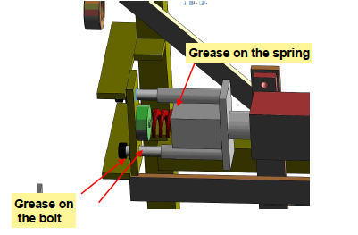 Lubricating points – Hill Laboratories