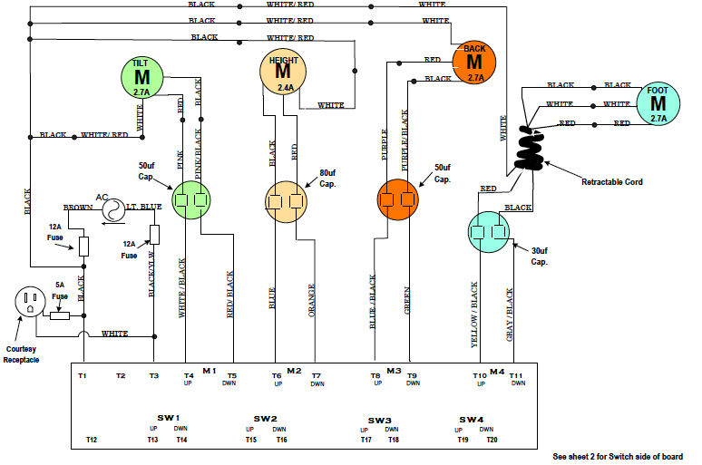 Wire diagram for board & pedal assembly for 2, 3 4 motor tables – Hill ...